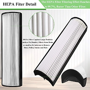 Gxcdizx 2 Pack TPP440 Replacement HEPA Filter Compatible with Therapure TPP440, TPP540, TPP640, TPP640S, Compared to Part # TPP440F