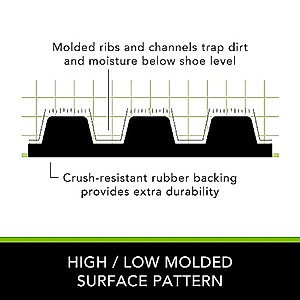 Apache Mills Textures Crosshatch Entrance Mat, 3-Feet by 5-Feet, Charcoal (60-461-1901-3x5)