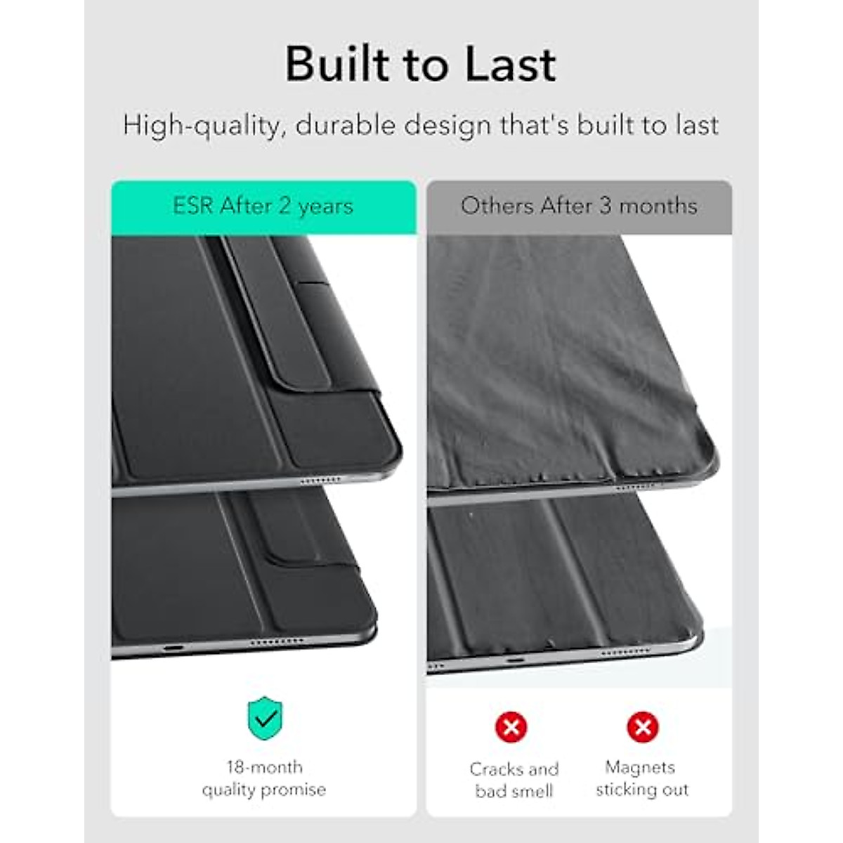 ESR for iPad Mini 7 A17 Pro Case, iPad Mini 7th/6th Generation Case (2024/2021), Slim Trifold Two-Way Stand, Powerful Magnetic Attachment, Durable Protection, Supports Pencil Pro&Pencil(USB-C), Black