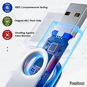 Possibox Custom Swivel USB Flash Drive 8GB Promotional Product Personalized with Your Logo - Bulk USB 2.0 - Customizable 500 Pack