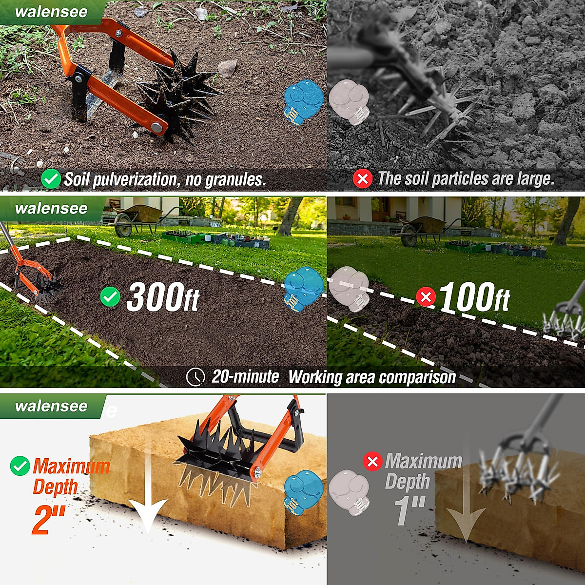 Walensee Rotary Cultivator Tool, Adjustable Garden Hand Tiller with Stainless Steel Pole, 2-in-1 Garden Weeder and Crumbler Soil Cultivator Tool with Weeding Knife for Soil Mixing or Reseeding Grass