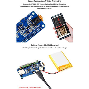 ESP32 One Mini Development Board with WiFi/Bluetooth for Raspberry Pi Hats Support Image Recognition Voice Processing Compatible with Arduino and ESP-IDF Software SDK (Without Camera)
