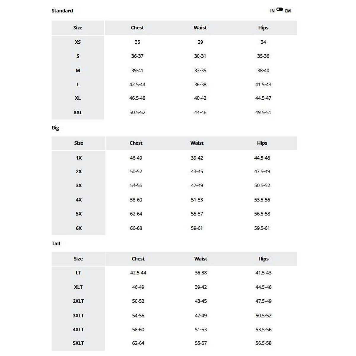 Columbia Men's Glennaker Lake Rain Jacket, Black/Grill, Large