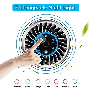 TREDY HEPA Filter Air Purifier for Home Large Room, H13 True HEPA Filter for Smoke, Dust, Hair, Pet Dander, Pollen, Ozone Free, Quiet, TD-1300