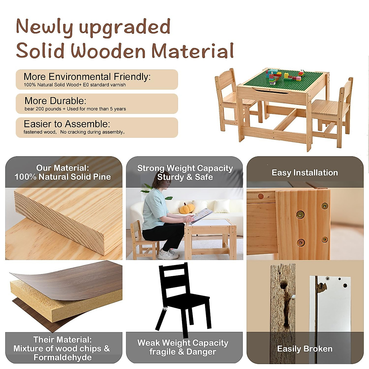 Wood 3 in 1 Kids Table and Chairs Set with Storage New Enamel Whiteboard and Built in Plate Detachable Tabletop Children Furniture Toddler 3 Piece Set Ideal for Arts & Crafts Dining Homework & More