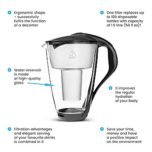 DAFI LED Glass Water Filter Pitcher 64 oz with Alkaline Filter + 3pack Alkaline Filters | Filters Compatible with Brita | Water Purifier Filter Jug Water Purifer | Water Cartridges | Black