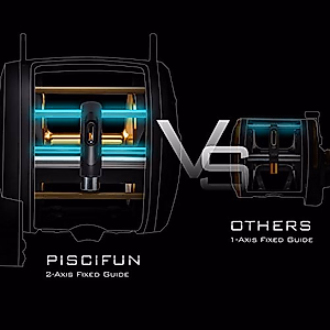 Piscifun Salis X 3000 Baitcasting Fishing Reel, Round Level Wind Trolling Reel with 6.2:1 Gear Ratio, 37Lbs Max Drag, Durable Stainless-Steel Bearing for Inshore Saltwater Fishing, Left Hand Retrieve