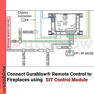 Durablow TR1001 On/Off Gas Fireplace Remote Control Kit for Millivolt Valve, IPI Module, Replaces Wall Switch, Wireless Gas Fireplace Remote