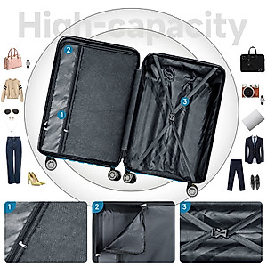 Strenforce Luggage Sets 3 Piece ABS Clearance Luggage Lightweight Suitcase Sets with Spinner Wheels TSA Lock,Lake Blue,3 Piece Set (20/24/28)