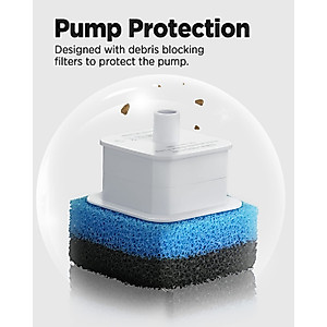 Ciays Replacement Filters Only for Ciays 61oz/1.8L Cat Water Fountain Stainless Steel Dog Water Bowl Dispenser Automatic Pet Water Fountain, 8pcs