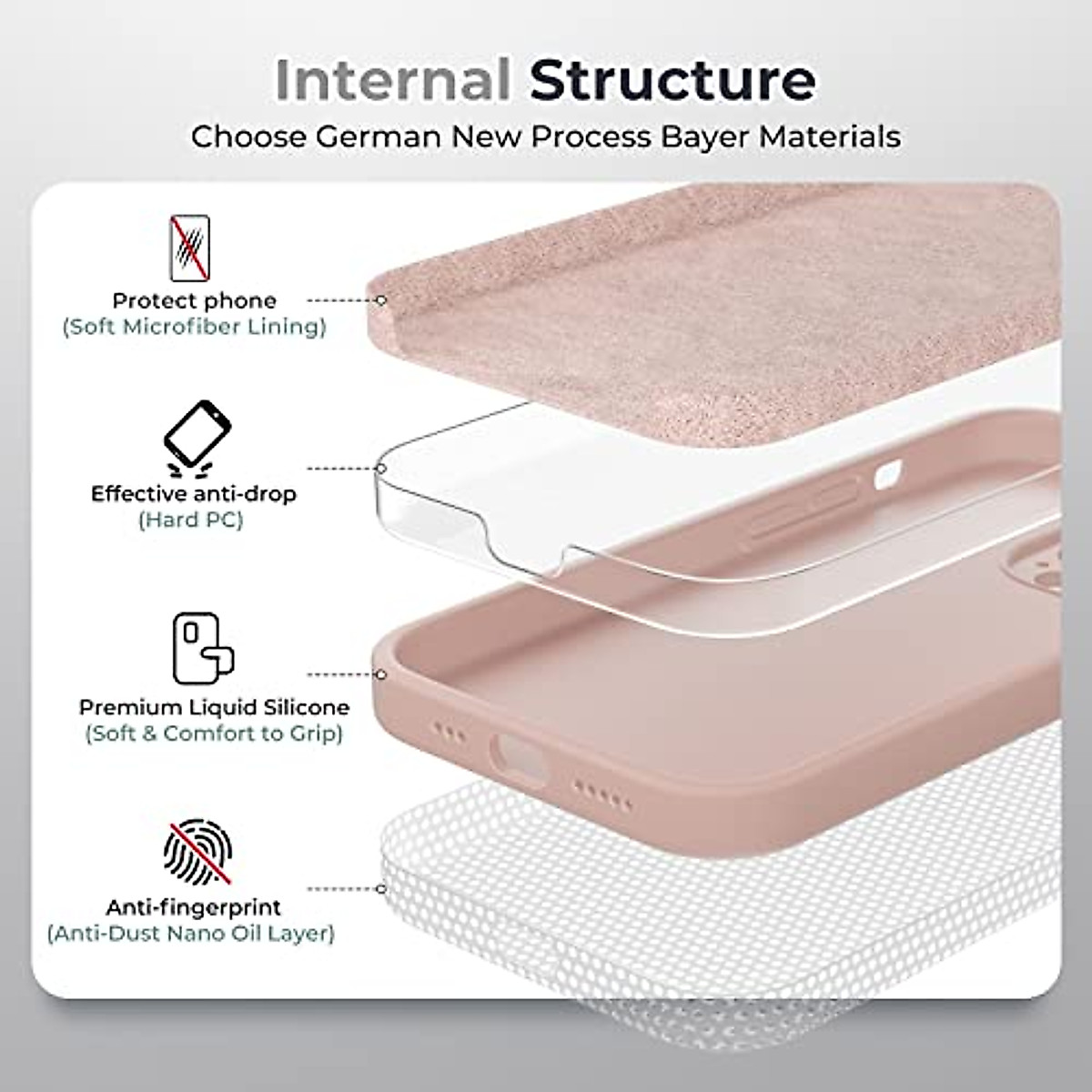 GOODVISH 3 in 1 Designed for iPhone 14 Pro Silicone Case 2022, with 2 Pack Screen Protector, Full Cover [Enhanced Camera Protection] 6.1" Soft 14pro Case[Anti-Scratch Microfiber Lining], Sand Pink