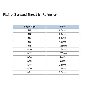 uxcell M8 x 15mm Metric Male Thread Knurled Clamping Knobs Grip Thumb Screws Plastic Threaded Hand Bolt Knobs Black 5 Pcs