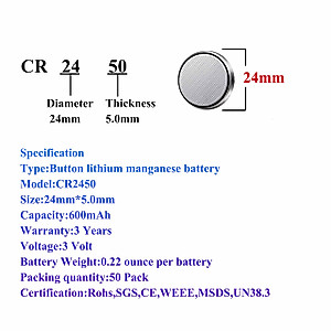 Taysing 50 Pack 3V High Capacity Lithium Button Coin Cell Batteries CR2450 ECR2450 Used in Most Electronic Devices