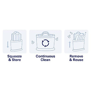 SpongeBath - The Cleaning Sponge Holder