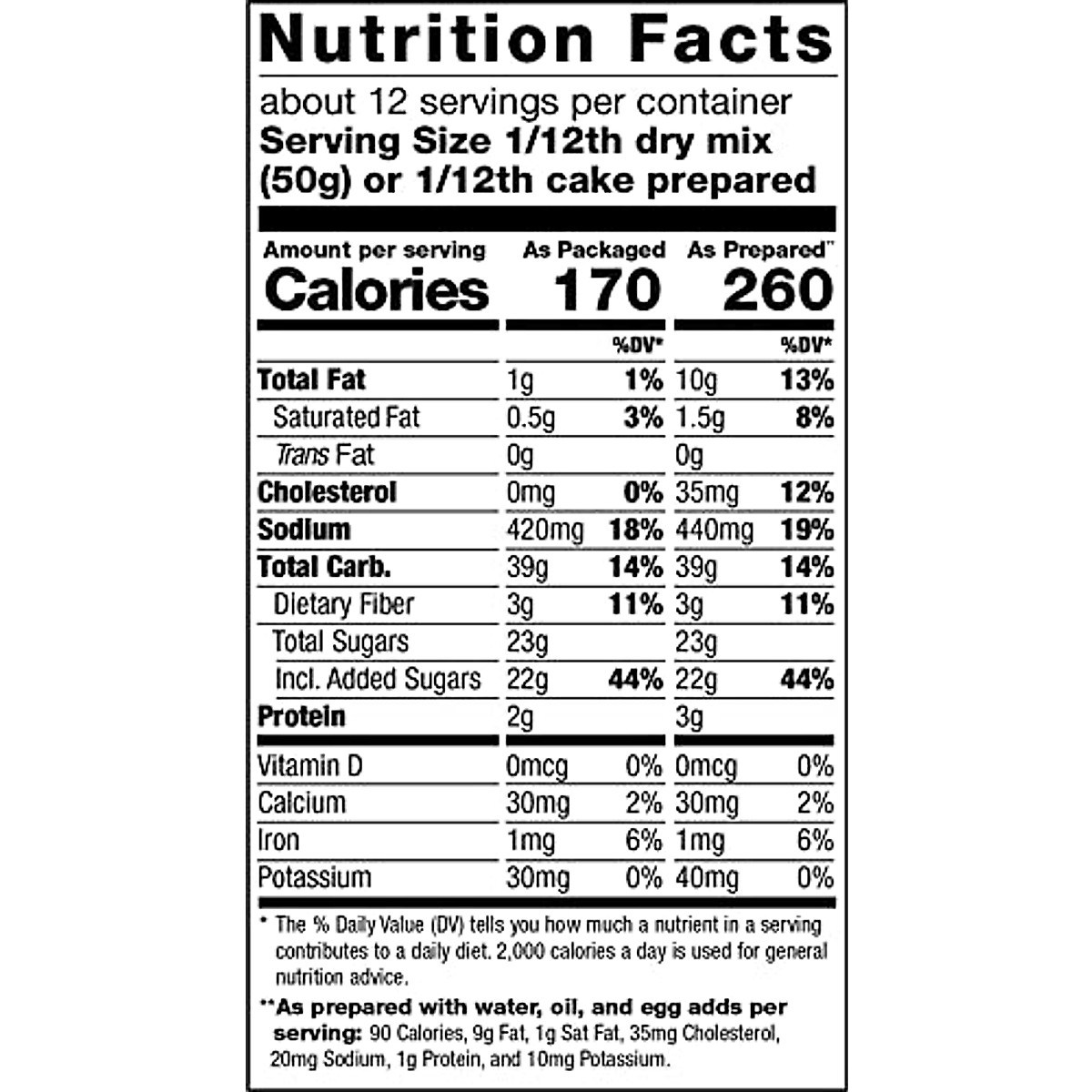 Pamela's Gluten Free Chocolate Cake Mix, Dairy Free, Kosher, 21-Ounce Bag (Pack of 6)