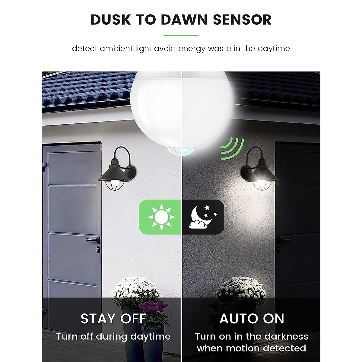 OHLUX Motion Sensor Light Bulbs Outdoor, 13W(120W Equivalent) Movement Activated Dusk to Dawn Security LED Bulb, A19 E26 5000K Bright White for Front Door Porch Garage Basement Hallway 2 Pack