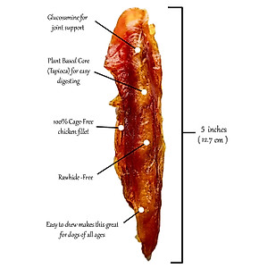 Rena's Recipe Chicken Fillet Sticks (8 Count)