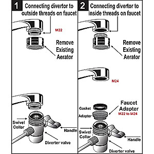 PureSec Kitchen Sink Faucet Diverter Valve(Black Lever type) with M22(≈22mm) Inner Threaded Swivel Collar and 1/4 inch Single Way Outlet for Countertop&unersink Water filtration System