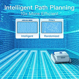 AIRROBO PC100 Cordless Robotic Pool Cleaner, Wall Climbing Pool Vacuum for Inground Pools and Above Ground Pools, clean Pool's Floor, Wall, Waterline,Lasts 120Mins, Smart Navigation and parking system