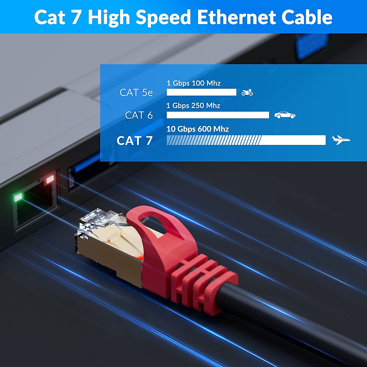 Cat 6E Cat 7 Outdoor Ethernet Cable 100 FT,Adoreen 10Gbps Heavy-Duty Shielded Internet Cable From 25-300FT,POE,SFTP,Waterproof Direct Burial&Indoor,Cat6A Cat7 Copper Network Cable RJ45 Patch Cord+Ties