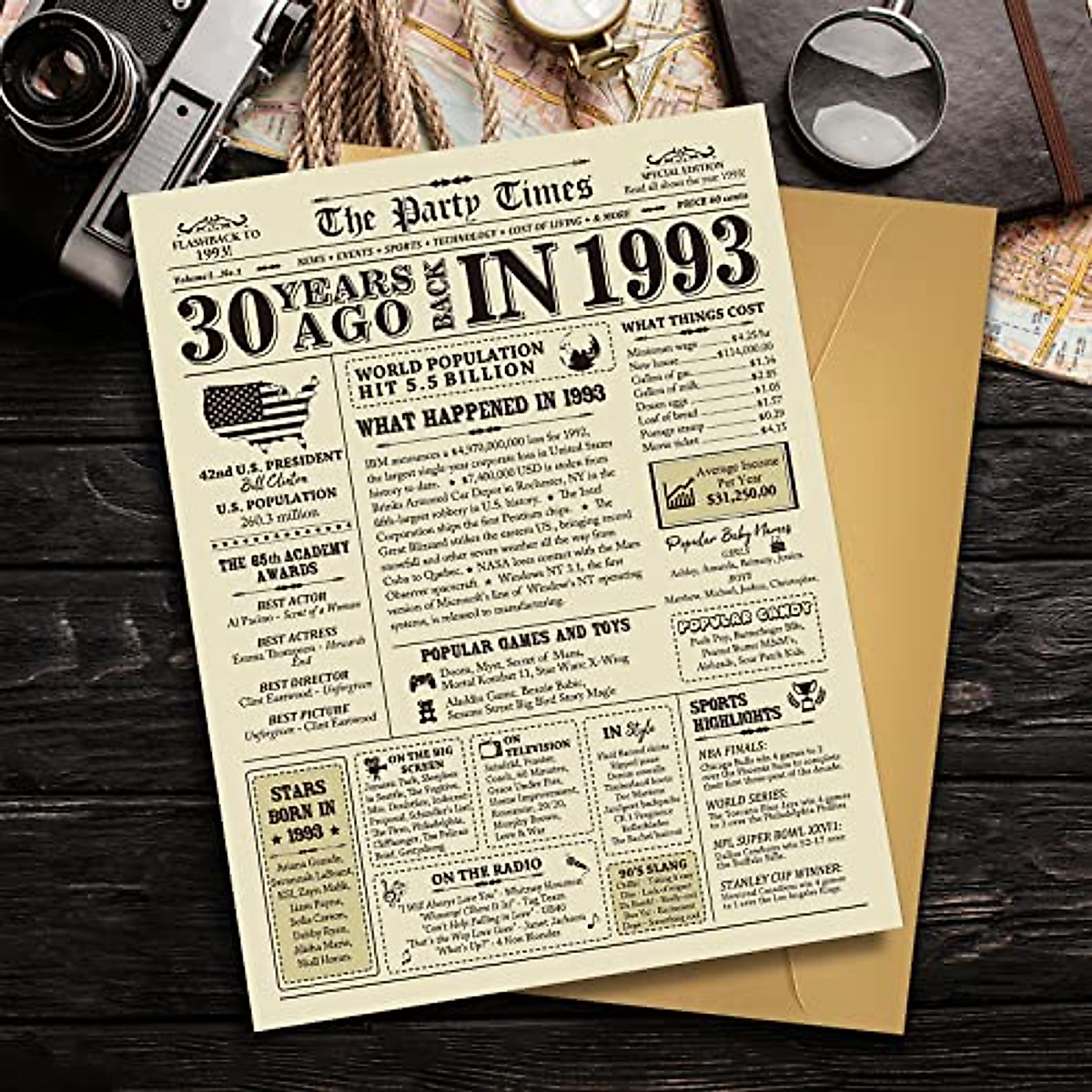 Ogeby Funny 30th Birthday Gifts for Women Men, Jumbo Back in 1993 Birthday Gifts Card, Vintage 30 Year Old Gifts for Son Daughter Sister Brother, Happy 30th Wedding Anniversary Cards Gifts