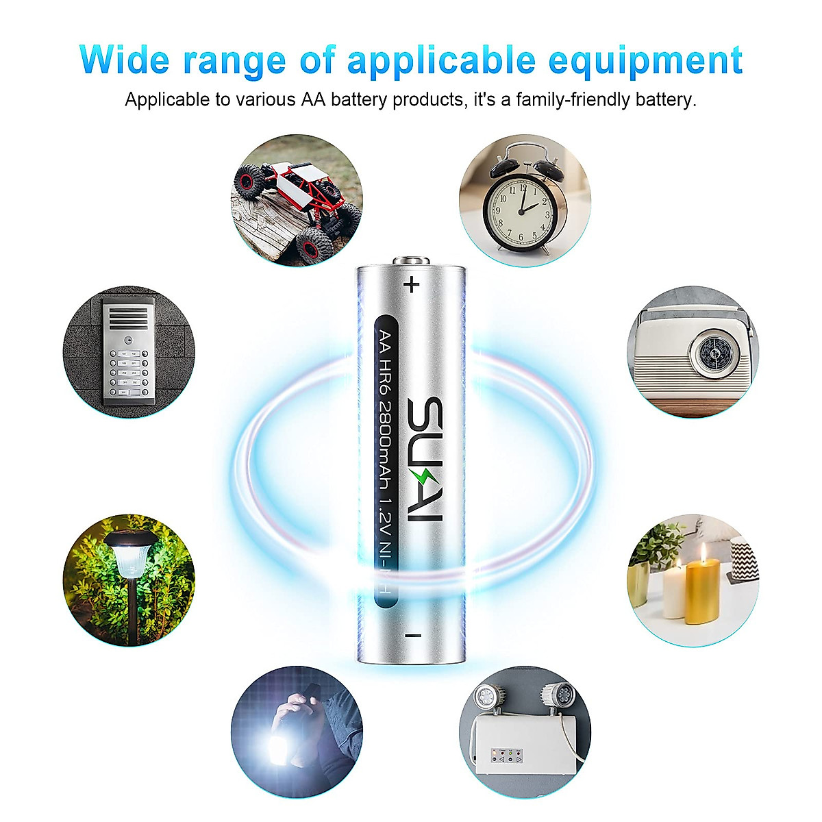 SUKAI AA AAA Rechargeable Batteries Combo - 2800mAh AA Rechargeable Batteries (8 Pack) and 1100mAh AAA Rechargeable Batteries (8 Pack), 1.2V High Capacity Low self-Discharge Ni-MH Batteries