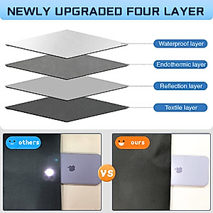 Oxdigi Portable Blackout Blind 118"x 57", 100% Blackout Curtains Shades with Hook& Loop Tabs, No Drill Cut to Any Size Temporary Window Cover for Travel, Bedroom, Baby Nursery Room, Dorm, RV, Skylight