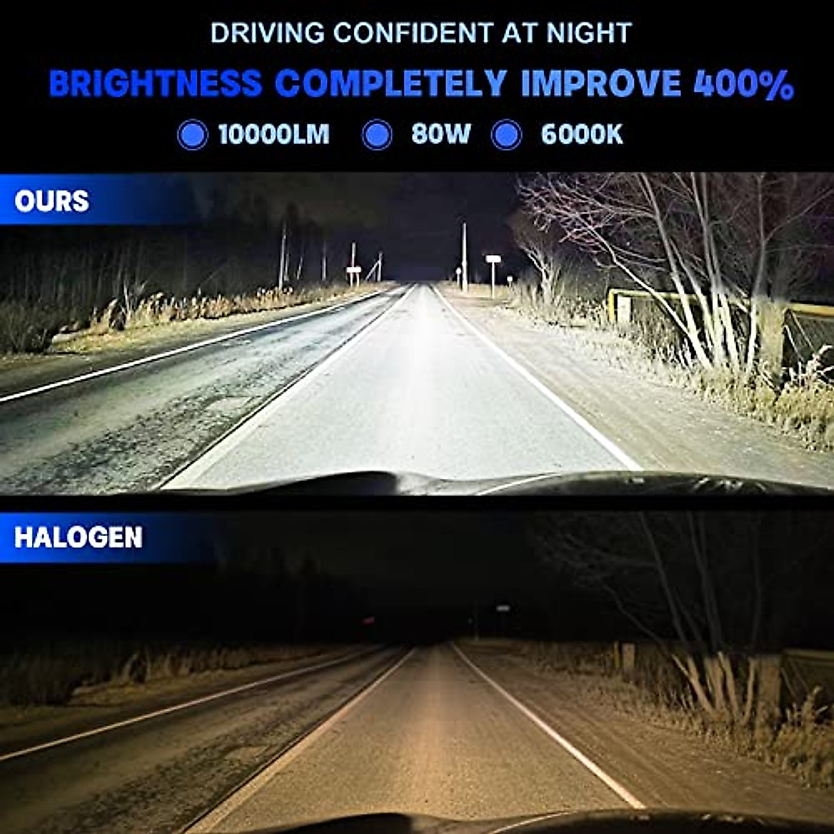 StoneBanks H4/9003 LED Headlight Bulb Hi/Lo Beam, 10000LM 300% Brighter HB2 6000K Cool White LED Headlights Conversion Kit for Car Truck SUV, 2 Pack