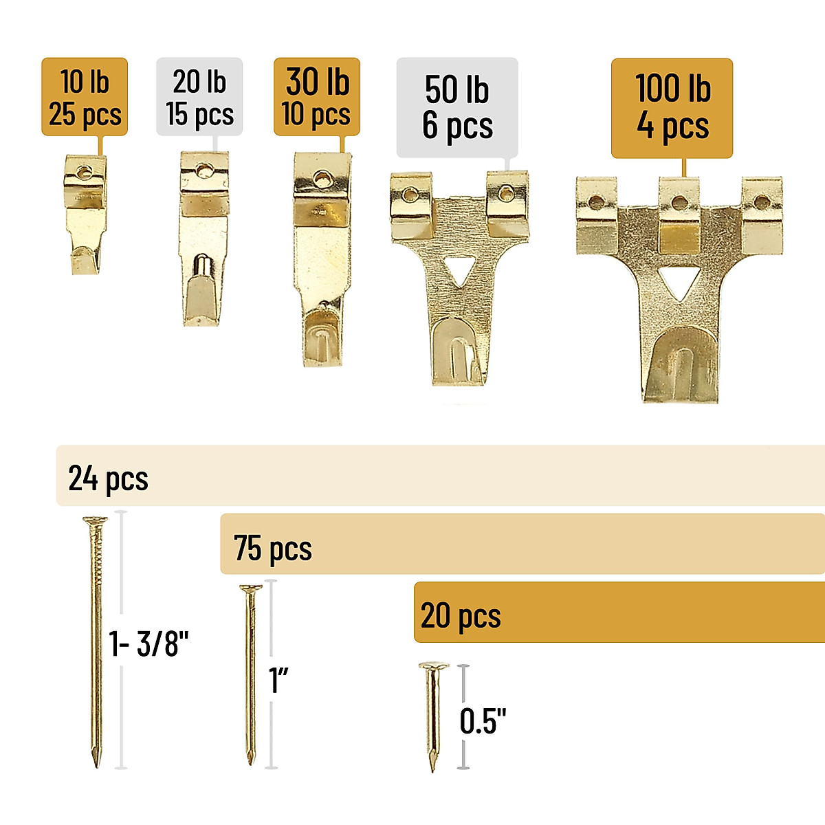 Mr. Pen- Picture Hanging Kit, 220pc, Picture Hangers, Nails for Hanging Pictures, Wall Hangers, Picture Hanging, Picture Hanging Hooks, Frame Hanging Hardware, Picture Hooks, Wall Hanging Kit
