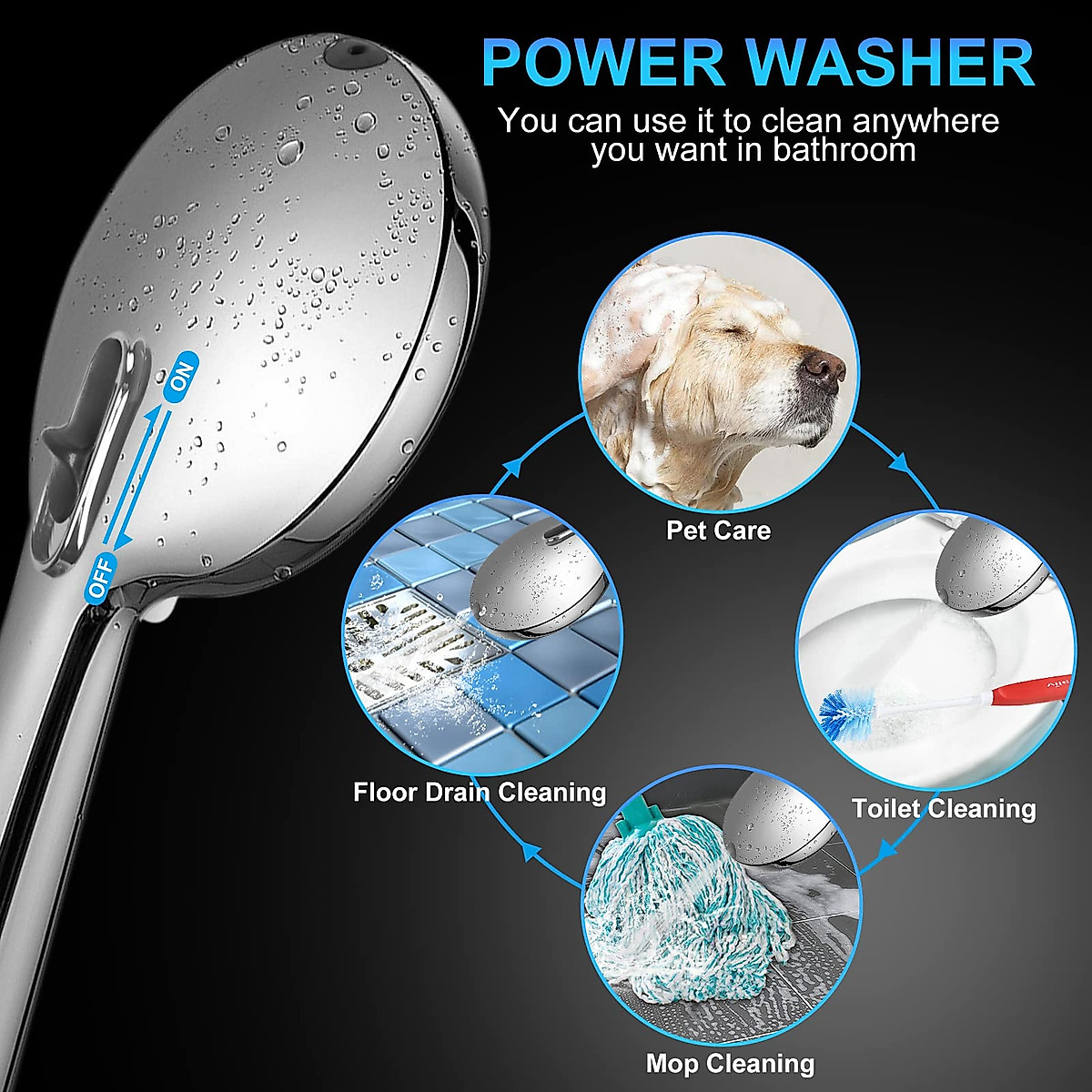 Luxsego 10-Inch Ultra-Thin Stainless Steel Rainfall Showerhead with 3-Way Diverter, Handheld Shower, and Adjustable Extension Arm