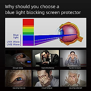 for MacBook Pro 13 Anti-Glare Anti-Blue Light Screen Protector Filter,FILMEXT MacBook Pro 13 inch(2016~2022) M1/M2 Eye Protection Blue Light Blocking Filter Reduces Digital Eye Strain