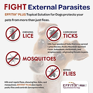 Effitix Plus Topical Solution for Dogs - Flea and Tick for Small Dogs (11-22.9lbs), 3 Doses, Waterproof Topical Prevention (by Virbac)