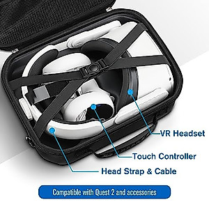 FINPAC Semi-Hard Travel Carrying Case for Quest 2 Virtual Reality Headset, Portable Storage Bag for VR Touch Controller, Elite Strap, Adapter, Charging Cable (Black)