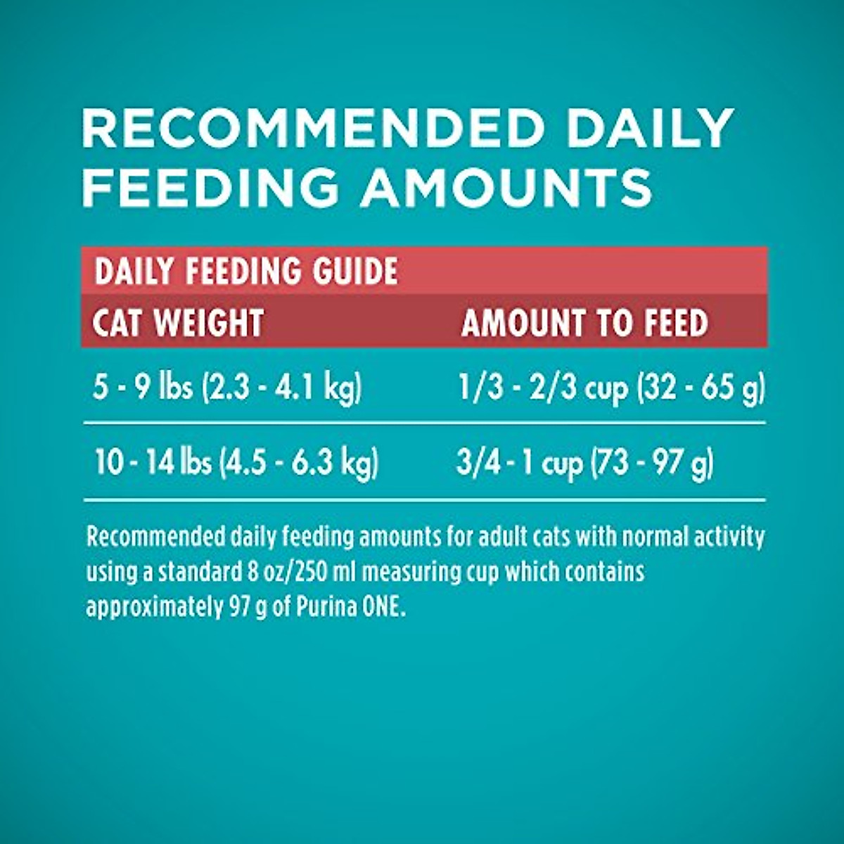 Purina ONE Natural Dry Cat Food, Tender Selects Blend With Real Salmon - 16 lb. Bag