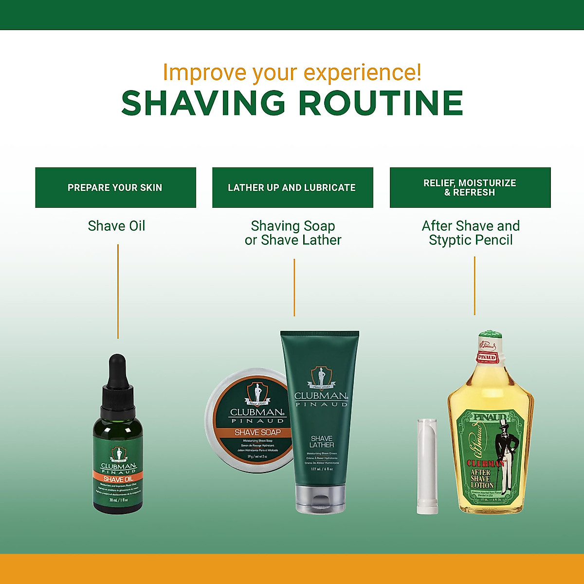 Clubman Pinaud Lime Sec Eau de Cologne, Refreshing Citrus Scent, 12.5 Fl Oz