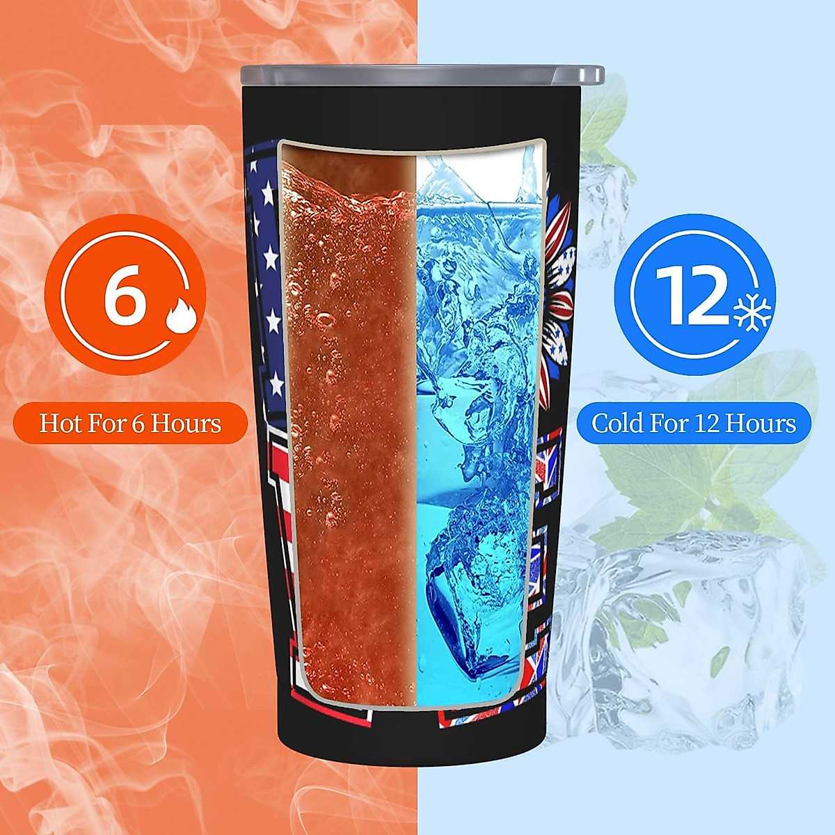 ayvcxui American Flag Flower Stainless Steel Insulated Tumbler 20 Oz Water Bottle Coffee Mug Coffee Mug With Lid Straw