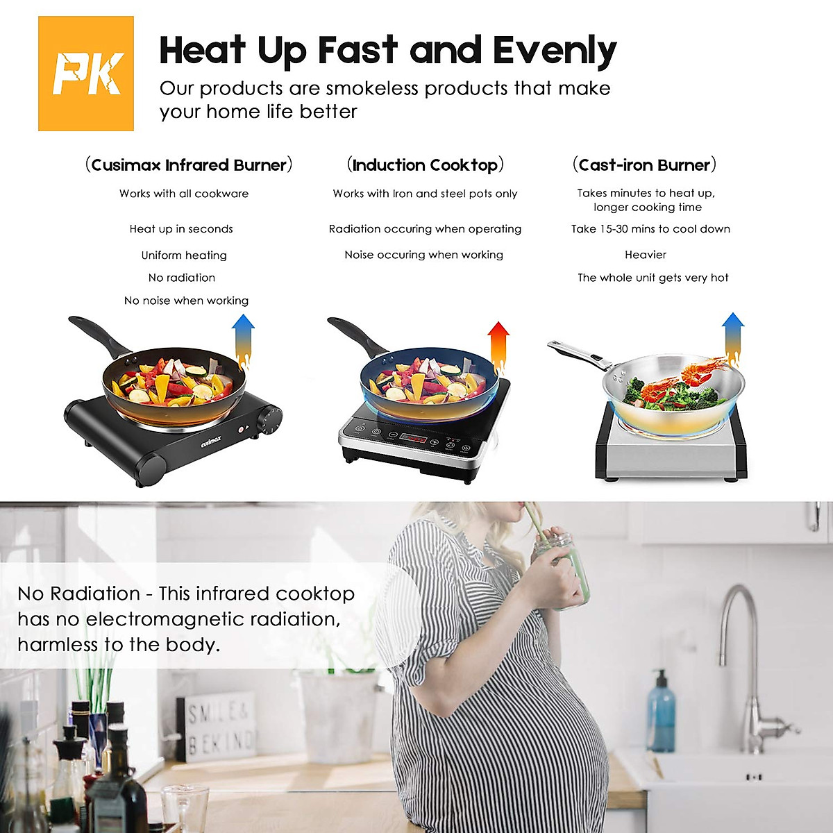 Cusimax Portable Electric Stove, 1200W Infrared Single Burner Heat-up In Seconds, 7 Inch Ceramic Glass Single Hot Plate Cooktop for Dorm Office Home Camp, Compatible w/All Cookware - Upgraded Version