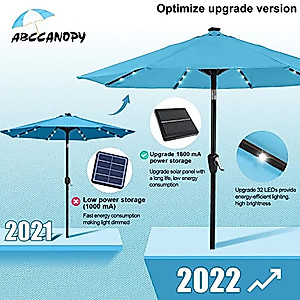 ABCCANOPY Durable Solar Led Patio Umbrellas with 32LED Lights 9FT (Turquoise)