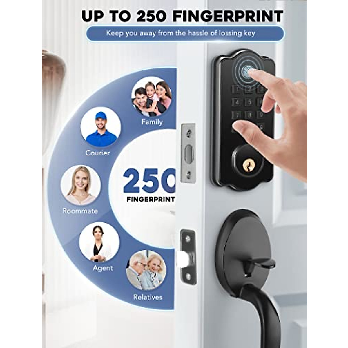 Front Door Lock Set, Keyless Entry Door Lock with Handle, APP Control Fingerprint Door Lock, 150 Codes Keyed Entry Smart Deadbolt, Auto Lock, Backlit