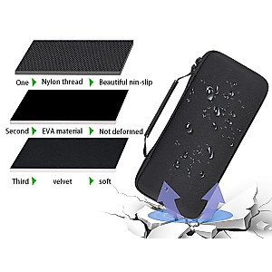 co2CREA Hard Case Compatible with Anker Soundcore Glow Portable Speaker