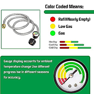 MOFLAME 1 lb to 20 lb Propane Adapter Hose With Gauge，6 FT Stainless Braided Propane Hose Adapter Converter for Coleman Camp Stove, Buddy Heater, Tabletop Grill & More 1lb Portable Appliance