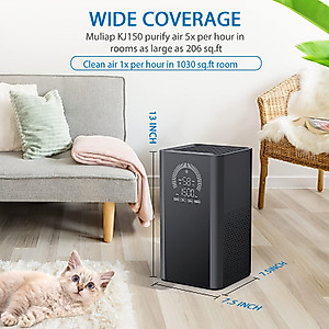 SY910 KJ150 Replacement Filter, 3-in-1 True HEPA, Nylon Filter, Compatible with SY910/KJ150/KJ910 Air Purifier.for Bedrooms, Offices, Living Rooms, and Kitchens (1)