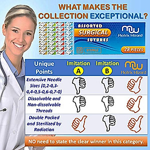 Mixed Sutures Thread with Needle (28 PK Dissolvable and Non-Dissolvable: 0, 2-0, 3-0, 4-0, 5-0, 6-0, 7-0) - First Aid Field Camping Emergency Practice; Medical and Nursing Surgical Training Suture Kit