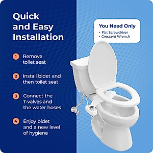 Squatty Potty Refresh-it Dual Stream Fresh Water Bidet Toilet Seat Attachment Non Electric