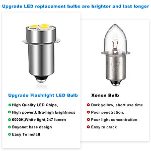 Flashlight LED Light Bulb for Ryobi Craftsman Milwaukee Flashlight ／Work Light Replacement 18V 19.2V Flashlight Maglite LED Bulb - 3 Pack