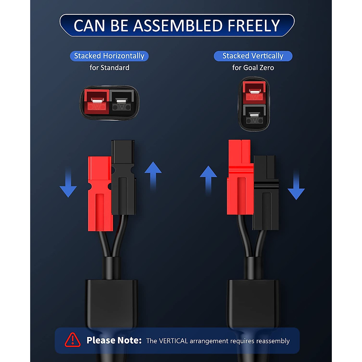 ELECTOP 4-in-1 Solar Panel Connector Extension Cable Splitter, Compatible with Anderson Connector DC 8mm 5.5mm Adapter Power Plug XT60 Female Connector Charger Solar Connectors Parallel Adapter Cable