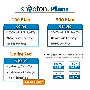 Snapfon ez4G Locked | Big-Button Cellphone for Seniors, Nationwide 4G Volte, SOS Button, Hearing Aid Compatible, Mobile Monitoring Service Ready | Locked to Network, Activation Kit Included