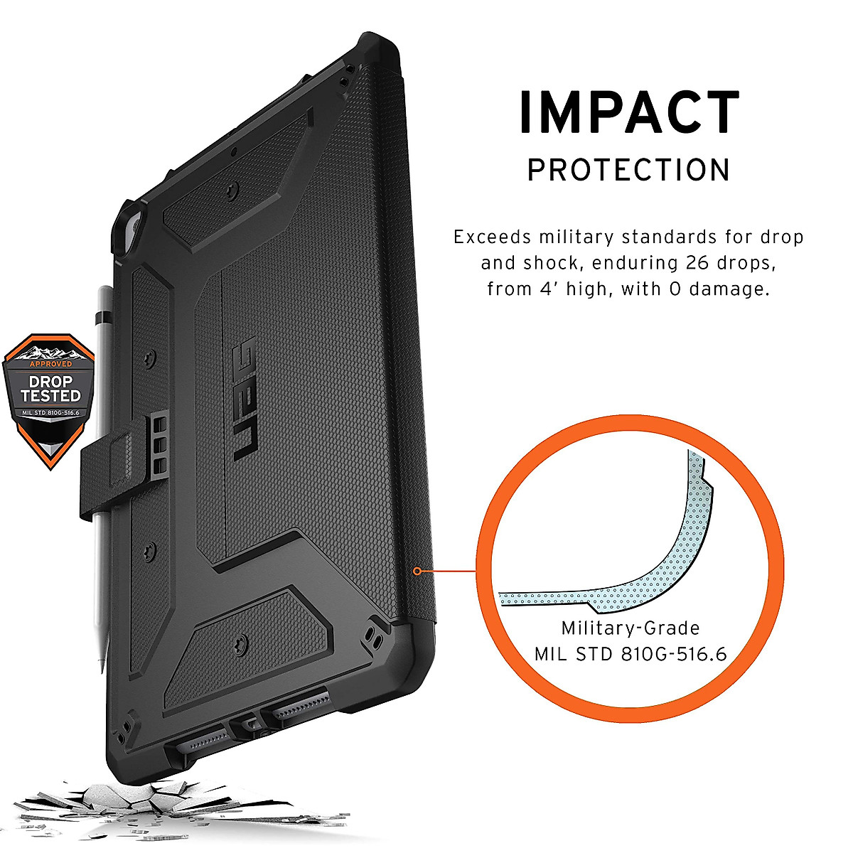 URBAN ARMOR GEAR UAG Designed for iPad 10.2 Case Black, 9th Generation 2021, 8th Gen 2020, Rugged Heavy Duty Protective Durable Folio Cover & Kick Stand, w/Pencil Stylus Holder, Metropolis Series