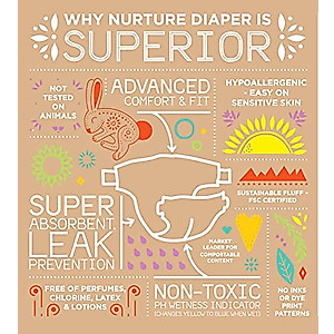 Nurture Diapers by BioBag, Size 4 (15-31 pounds), 78 Premium Quality Baby Diapers, Chemical Free, Ultra Absorbent, Eco Friendly, Hypoallergenic
