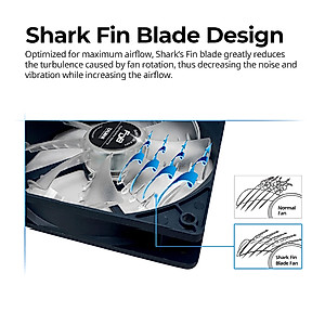 Zalman F2 FBD (SF) Ultra Quiet 92mm FDB Case Fan with Shark Fin Blades, Fluid Dynamic Bearing 150,000 Hour Lifespan, High Airflow 1500 RPM, 20-23 dBA, Anti-Vibration Silicone Pins - Black,ZM-F2 FDB (SF)